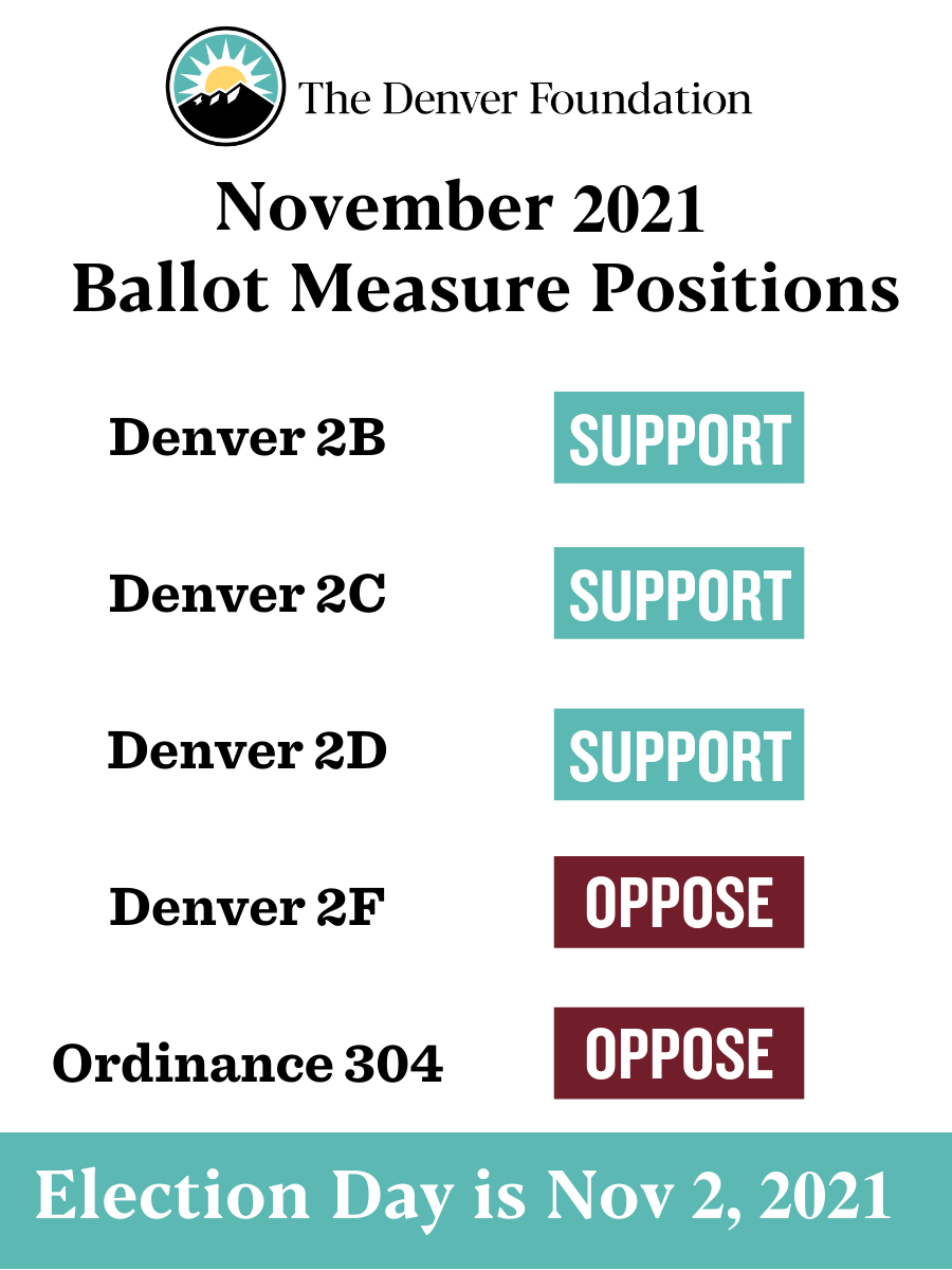 Denver Foundation November 2021 Ballot Measure Positions - Denver ...